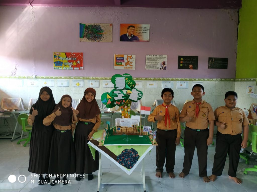 MADING 3D KARYA KELOMPOK 6 – Sekolah Islam Mutiara Anak Sholeh